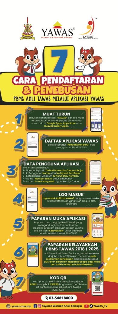 Program Bantuan Masuk Sekolah Tawas bagi Tahun 2025 - My Selangor ...